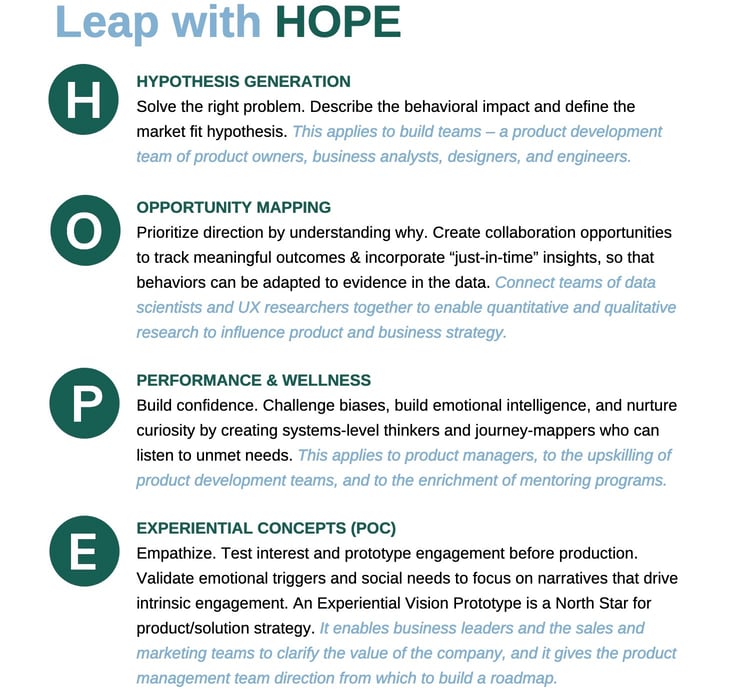 The Business Benefit of Design Thinking